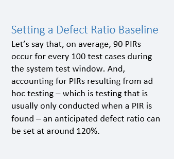 Why are there so many PIRs? In Defense of the Defect Ratio