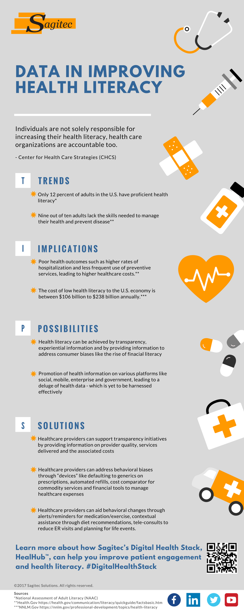 Infographic - improving health literacy with data